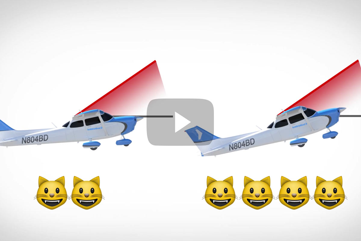 How Va Changes With Weight | Boldmethod