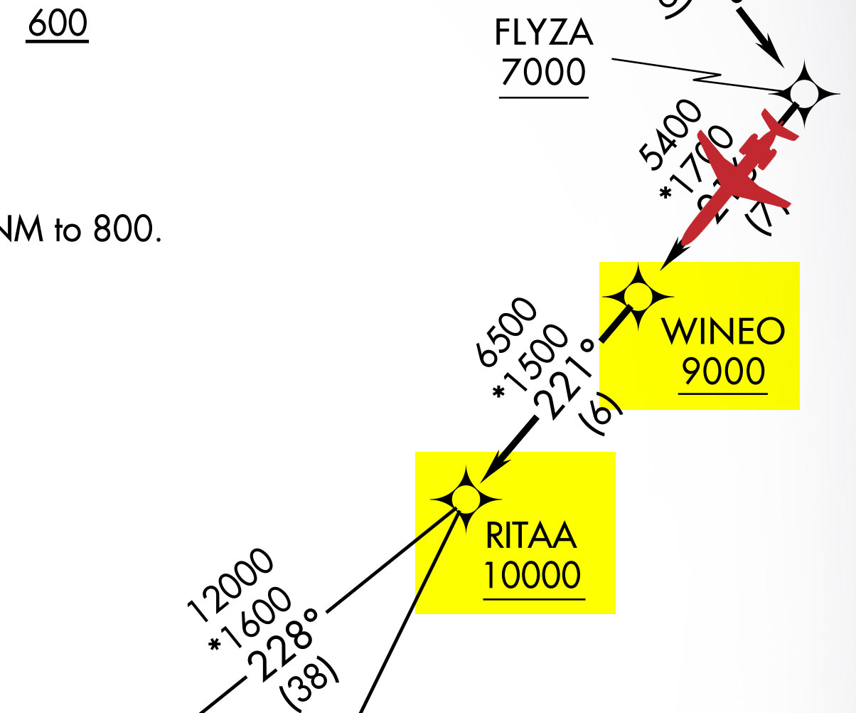 Climb Via Clearances Aviation Safety, 56% OFF