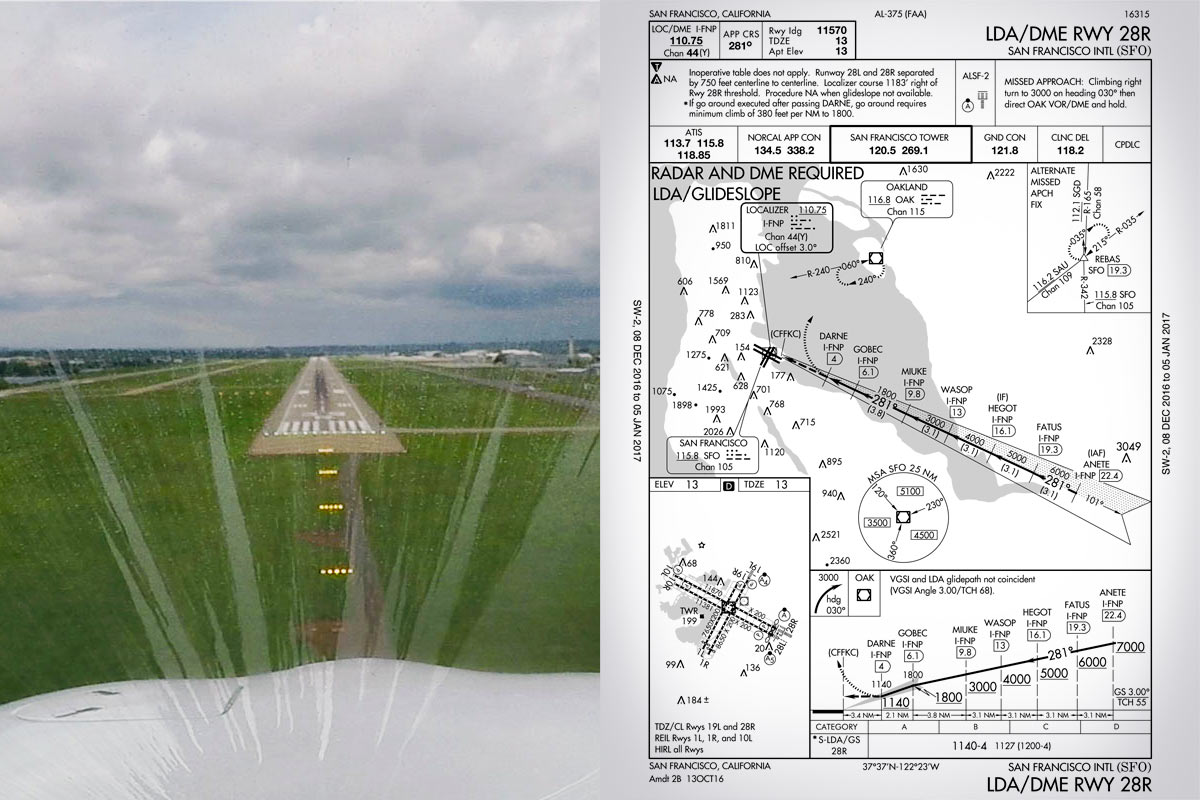 How To Brief An Instrument Approach, In 10 Steps | Boldmethod