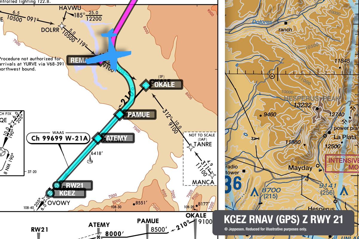 Boldmethod Live: Different Ways To Start An Instrument Approach ...