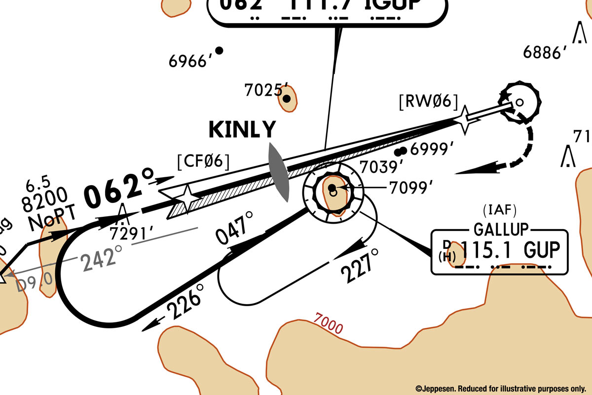 3 Odd Approaches, And How To Brief Them: Boldmethod Live | Boldmethod