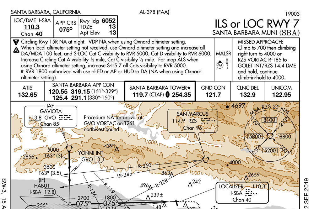 How To Brief An Instrument Approach: Boldmethod Live | Boldmethod