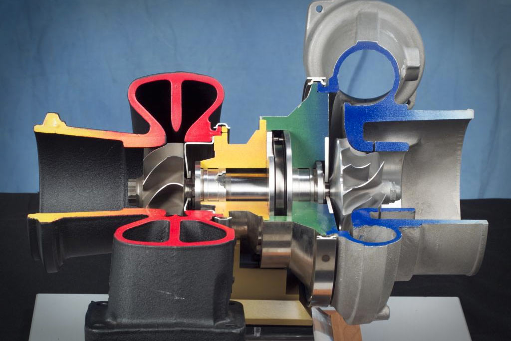 How To Size A Turbocharger - Design Talk