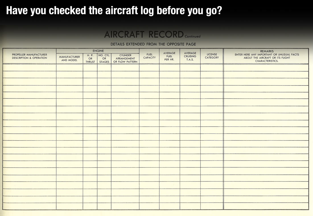 Aircraft Inspections Aviate Aircraft Carrier Jets